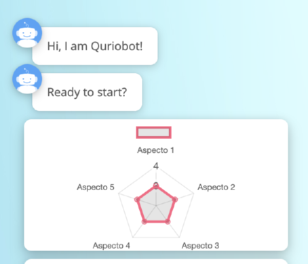 Add a Chart (with Chart JS library) in your bot - Quriobot Academy